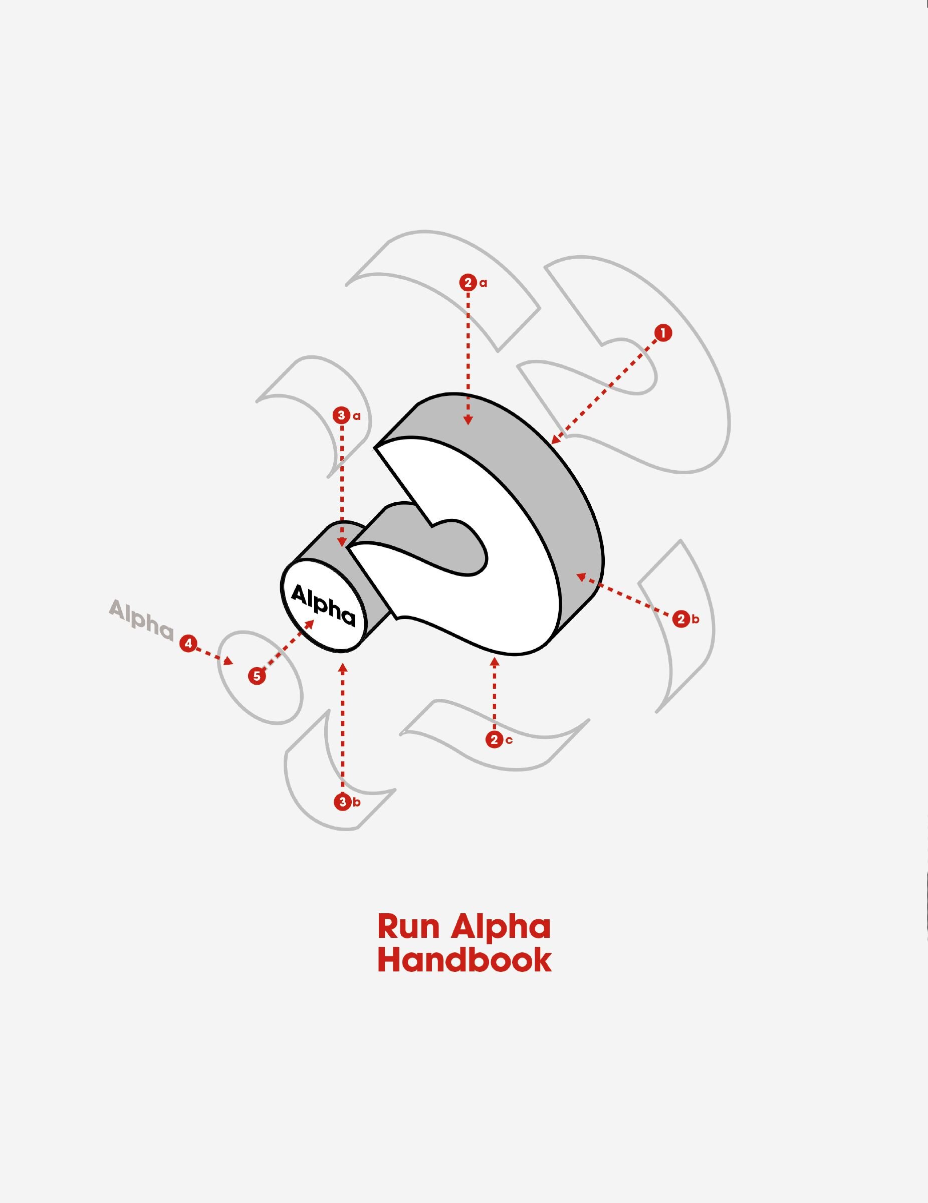 Run Alpha Handbook | Logos Bible Software