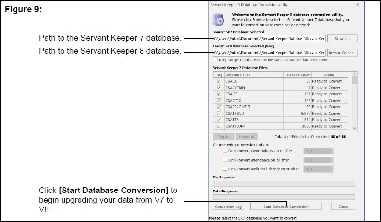 SK8 - Upgrade from Servant Keeper 7 Local (to SK8 Local)