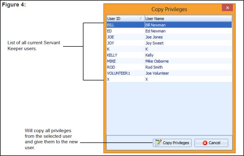 SK7 - Copying User Access Privileges