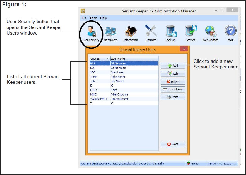 SK7 - Copying User Access Privileges