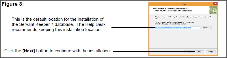 SK7 - Single PC Installation