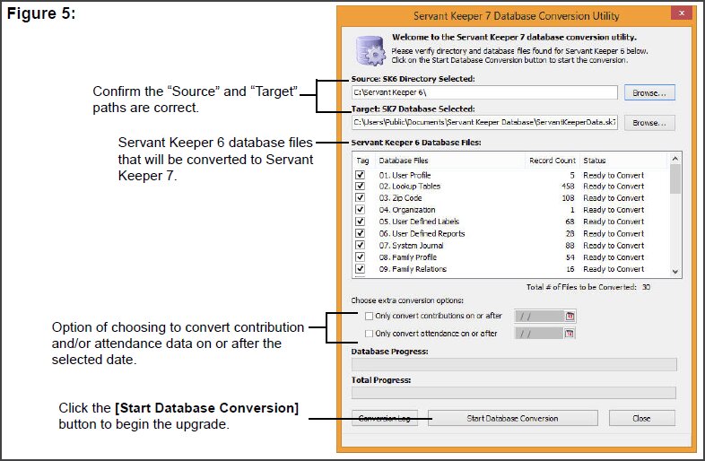 SK7 - Manually Upgrading to Servant Keeper 7