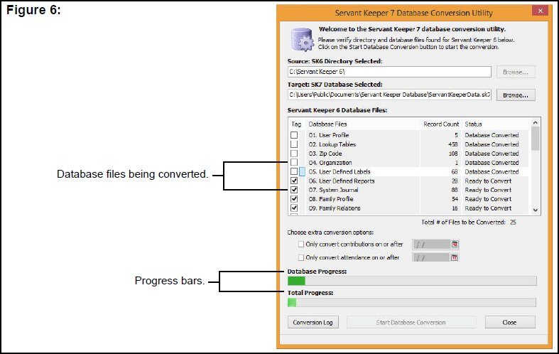 SK7 - Manually Upgrading to Servant Keeper 7