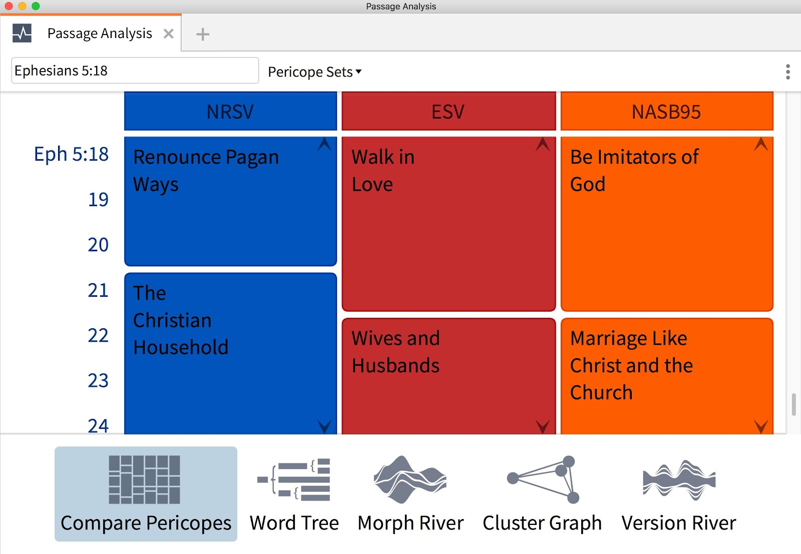 Passage Analysis – Verbum Support