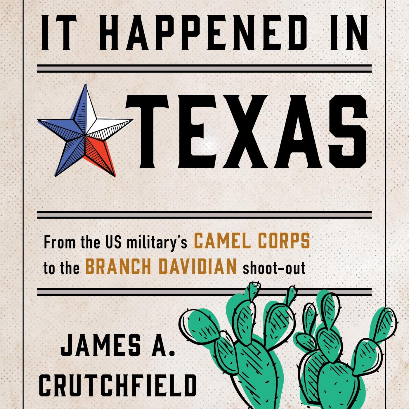 It Happened in Texas: Stories of Events and People that Shaped Lone ...