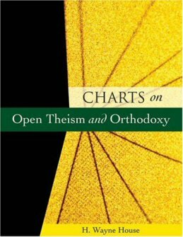 Charts on Open Theism and Orthodoxy | Logos Bible Software