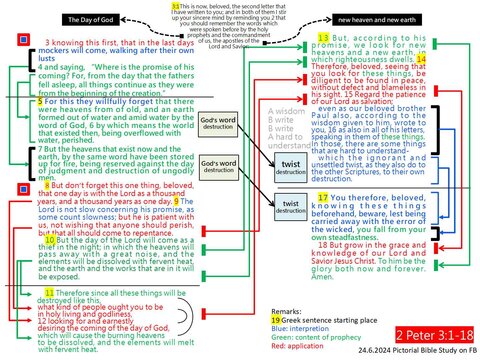 Activity - Visual Bible Commentary Corner - Faithlife