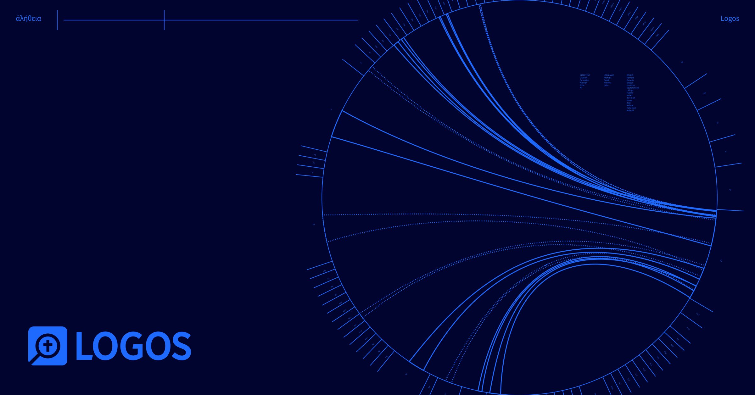 Writing Sermons Using Sermon Builder – Logos Help Center