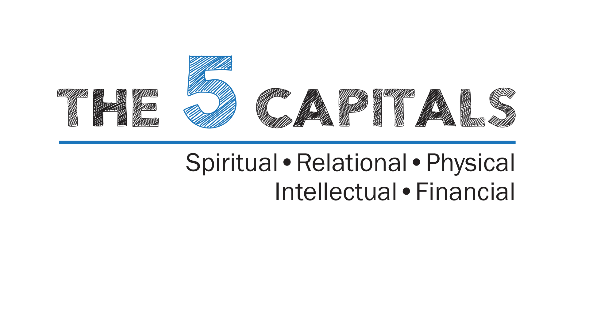 5 Capitals | Relational - Logos Sermons