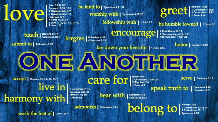 Accept One Another - Logos Sermons