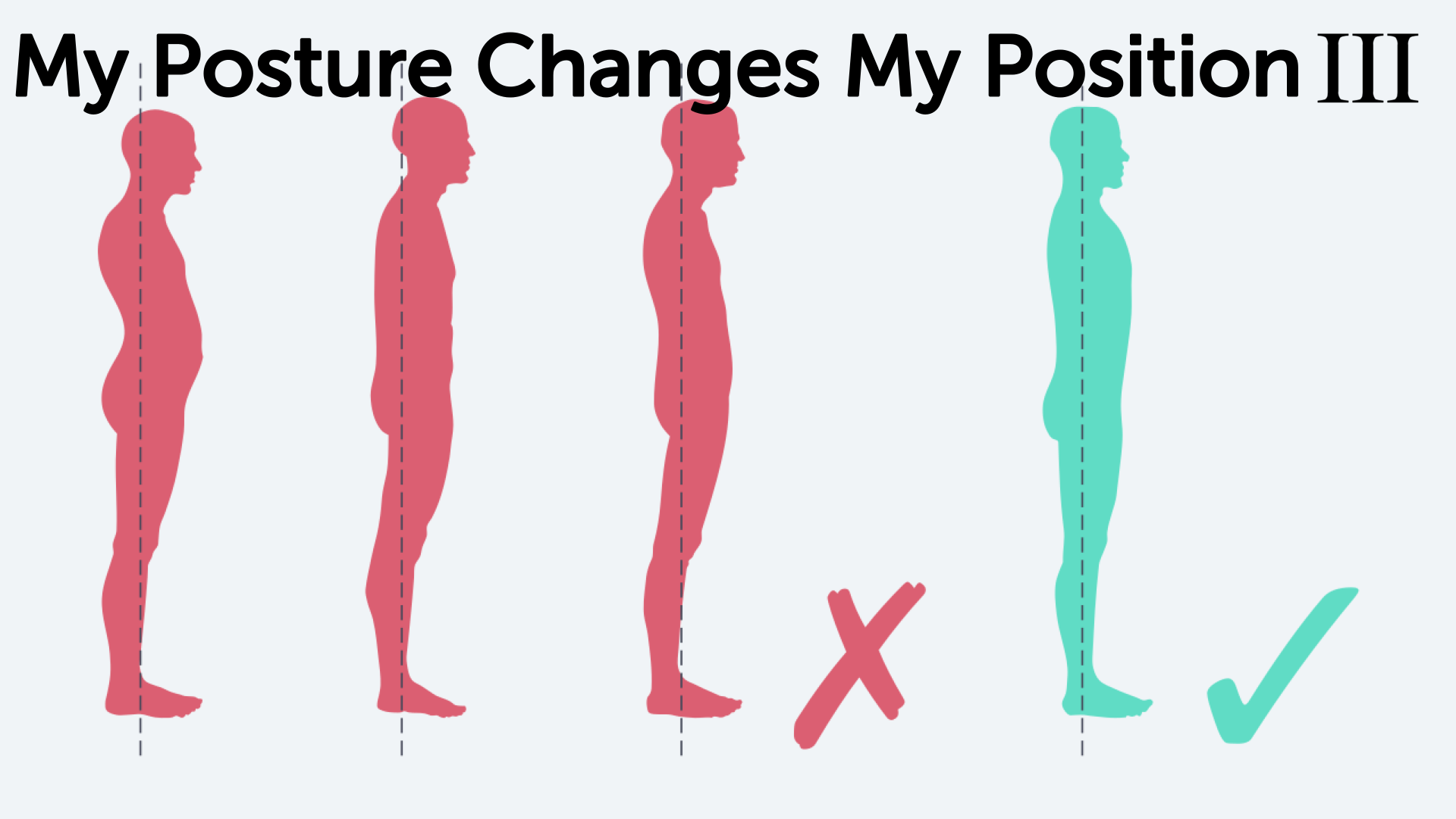 My Posture Changes My Position lll - Logos Sermons