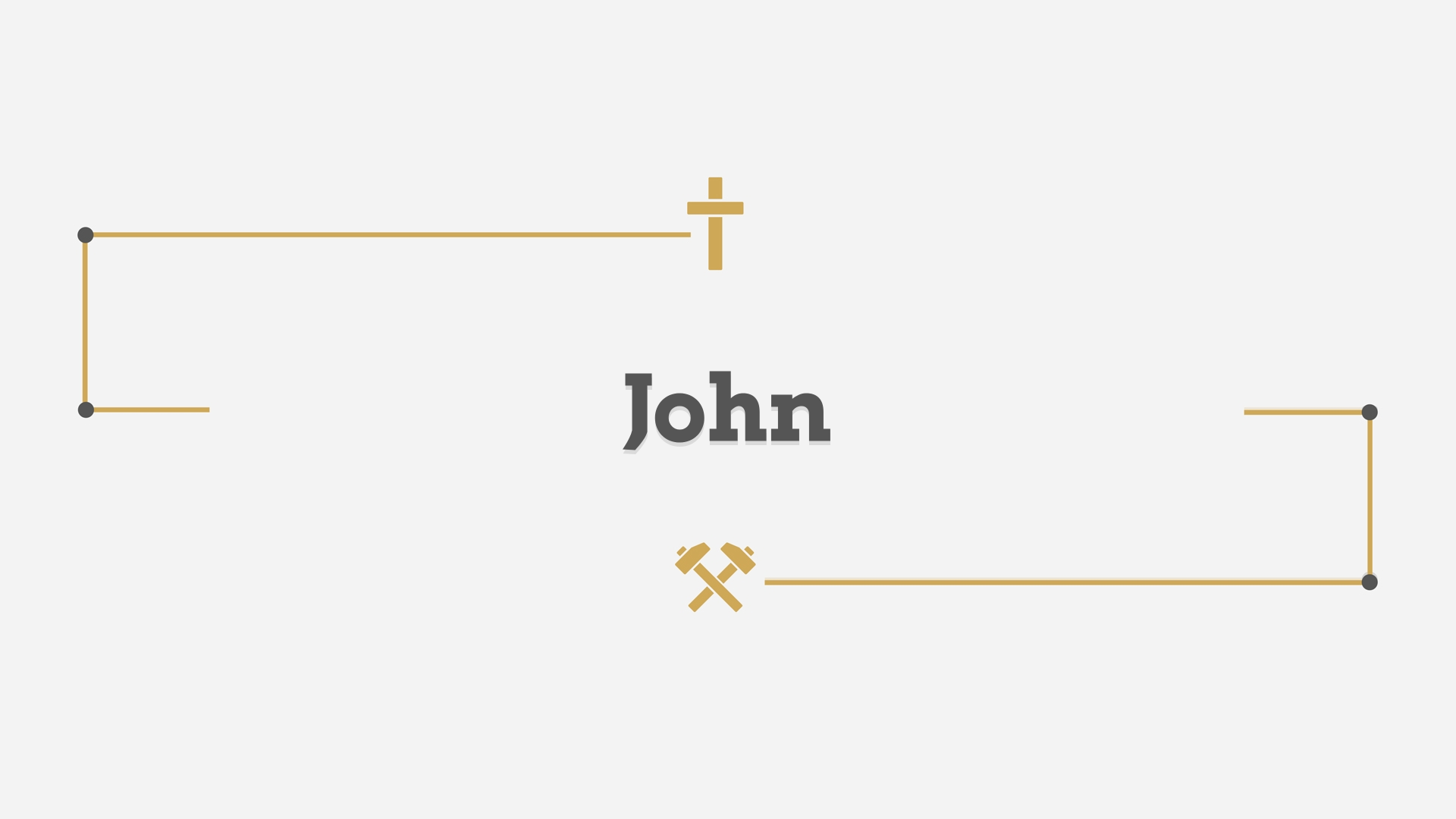Come and See - Logos Sermons