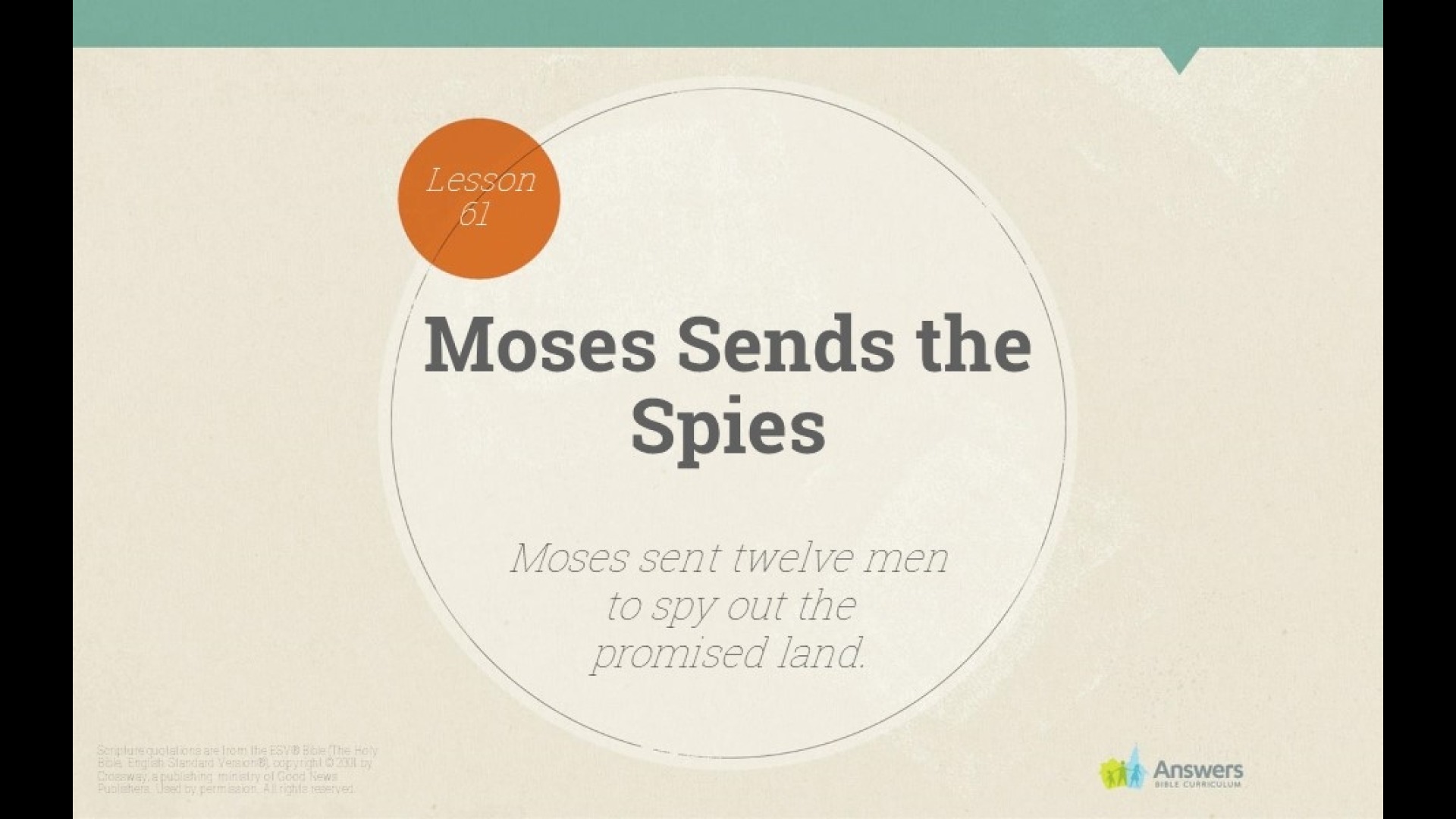 Moses sends the Spies - Logos Sermons