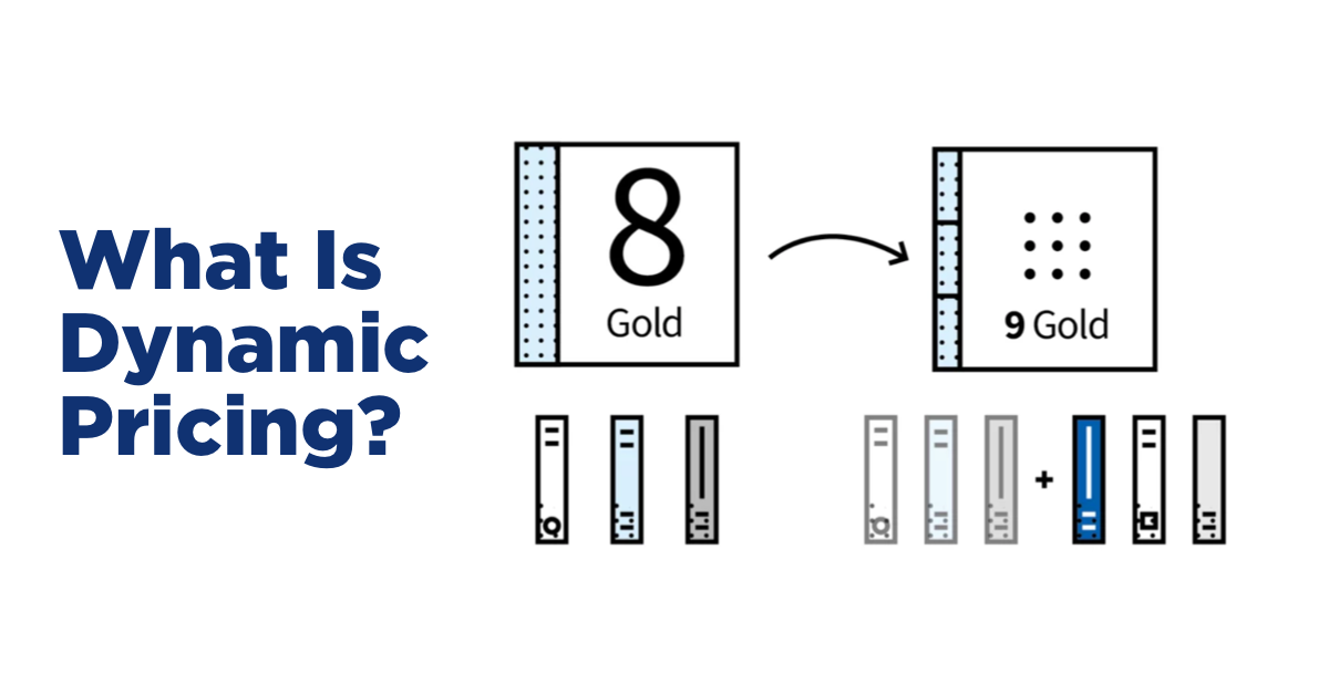 Dynamic Pricing | Logos Bible Software
