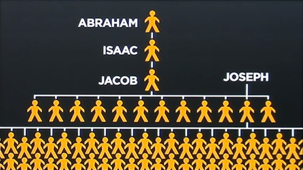 11/29/2020 - Logos Sermons