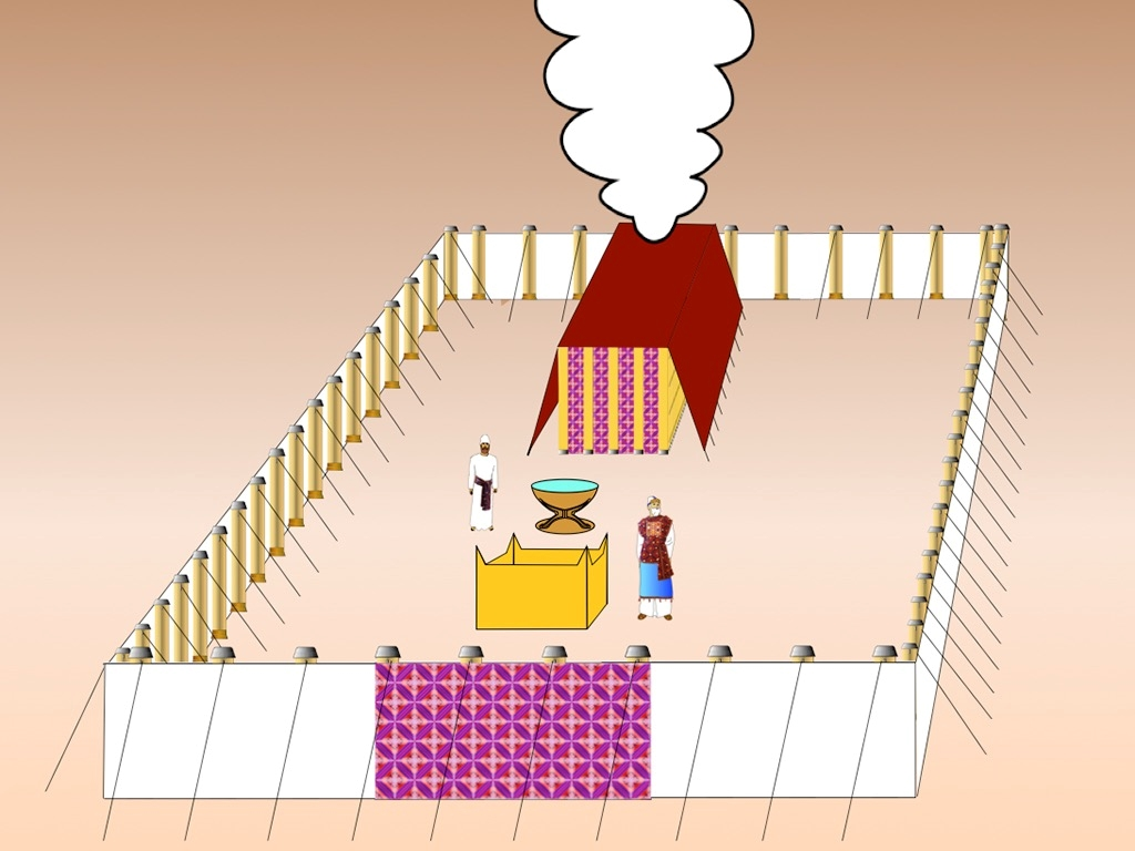 Praying Through the Tabernacle - Logos Sermons