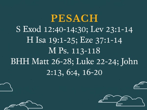 Pesach Logos Sermons