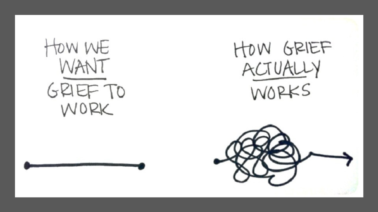 Good Grief - Logos Sermons