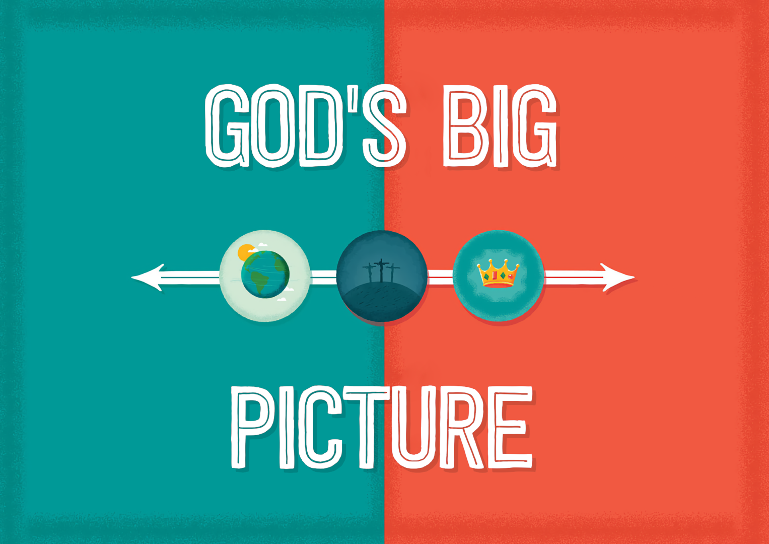 God's Big Picture Part 3 - Logos Sermons