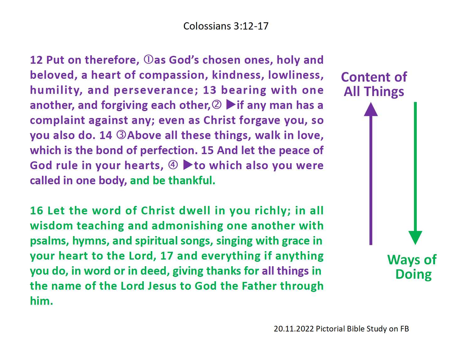 Visual Bible Commentary Corner posted - Faithlife