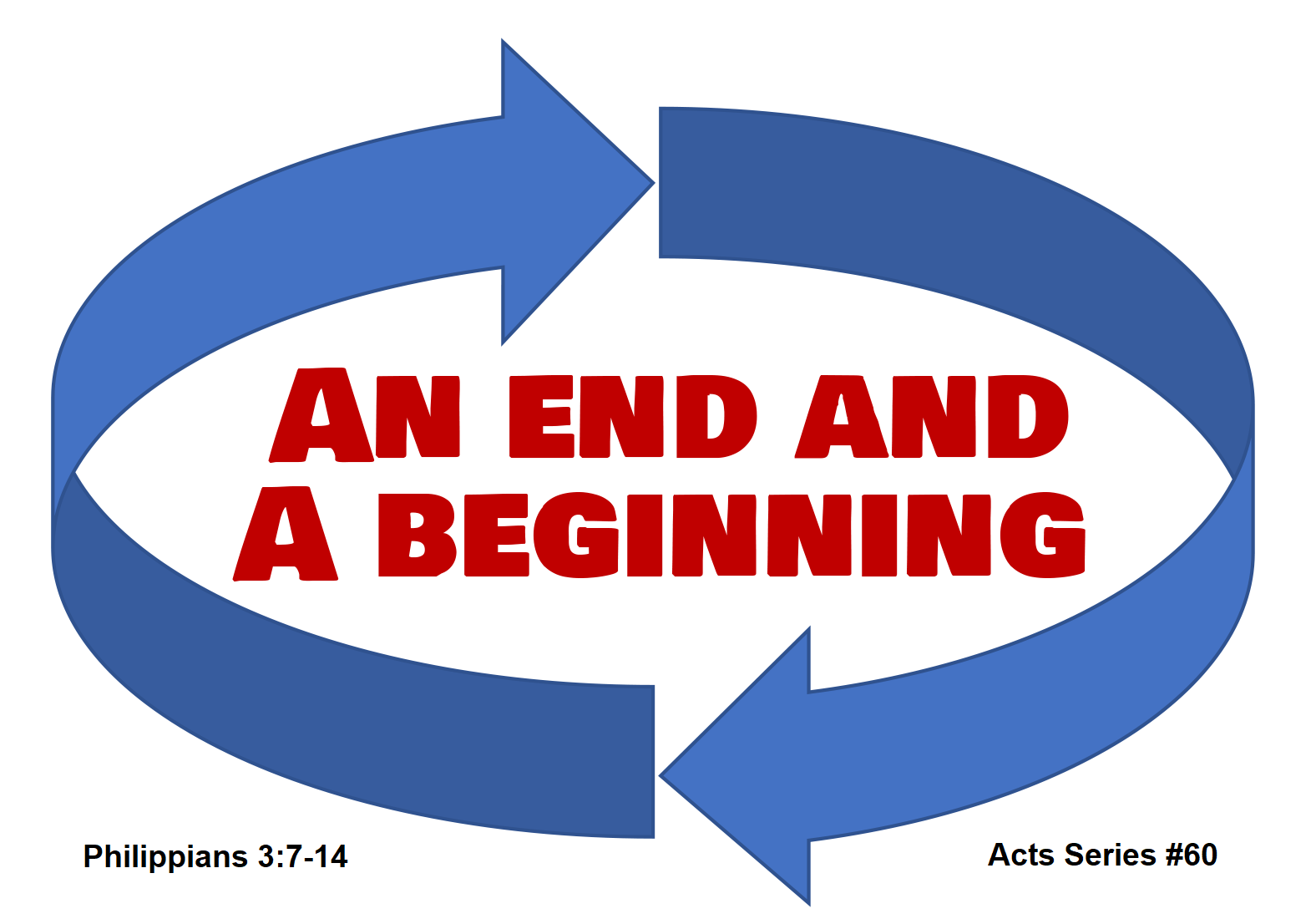 2022-12-04 "An End and a Beginning" - Logos Sermons