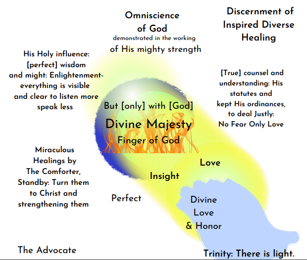 Our Holy Spirit: The Advocate - Faithlife Sermons