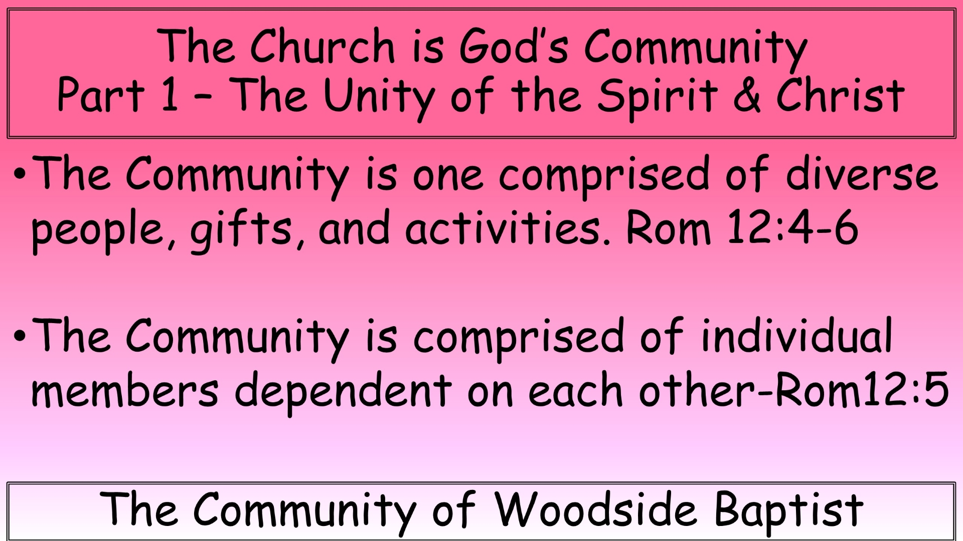 Part 1- The Unity of the Spirit & Christ - Logos Sermons