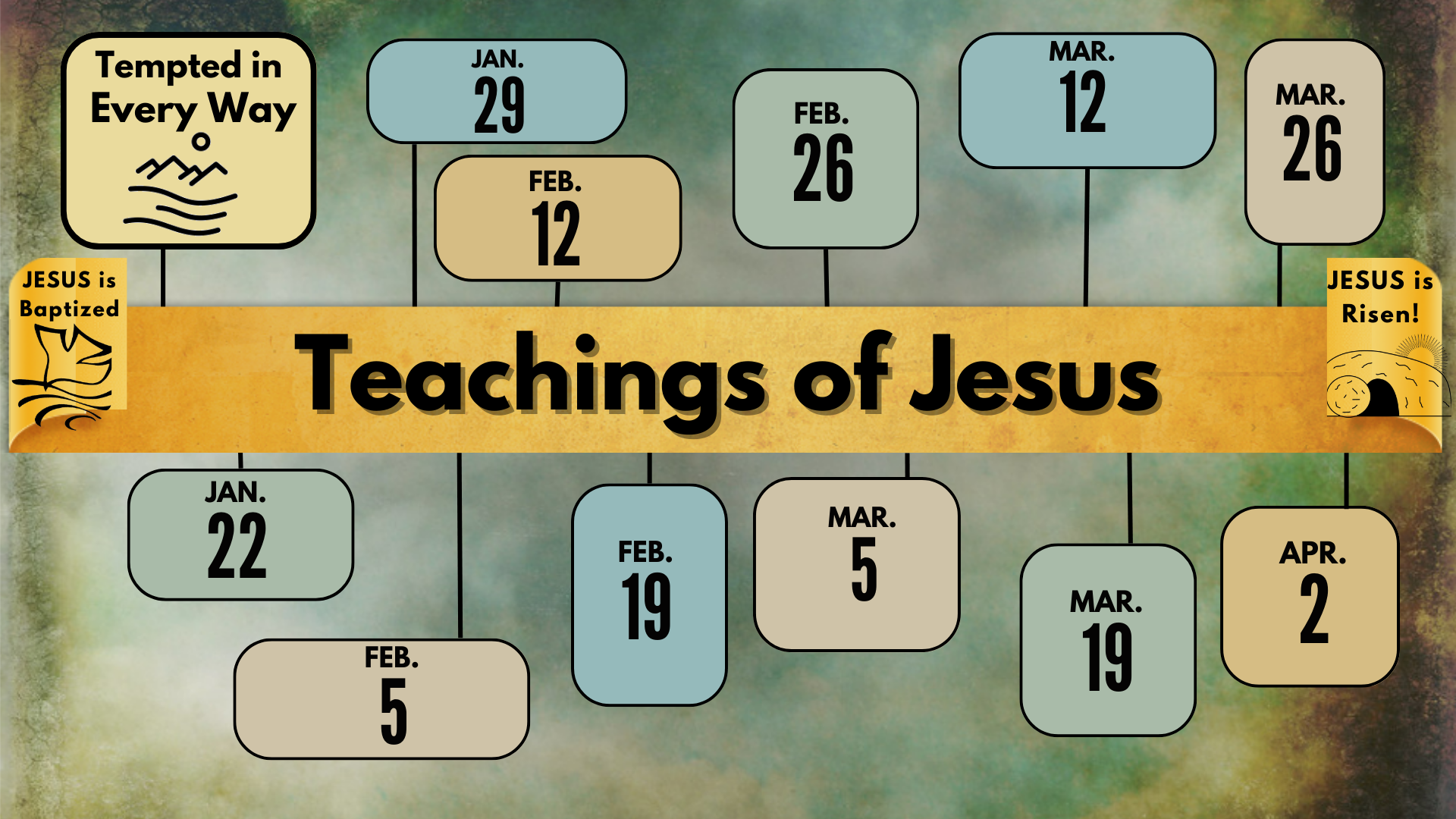 Spirit & Truth - Logos Sermons