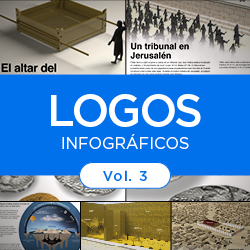Infográficos de Software Bíblico Logos - Volumen III | Logos Bible Software