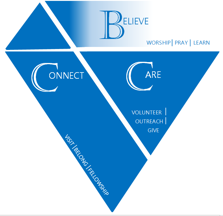 Mission & Values of CBC - Logos Sermons